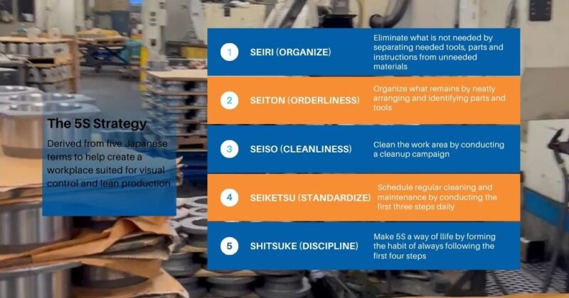 Bringing the “5S” strategy to Northern Iron’s machine shop – Northern ...